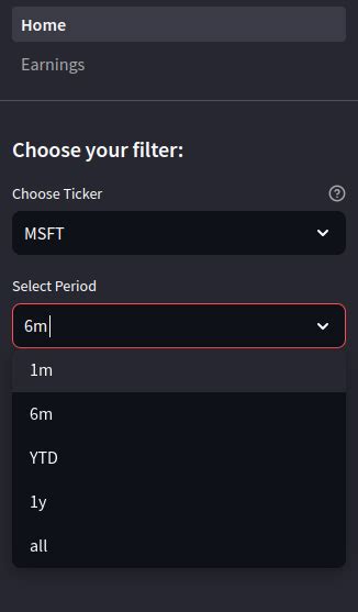 Creating A Simple Stock Portfolio Dashboard In Python By Sugath Mudali Medium