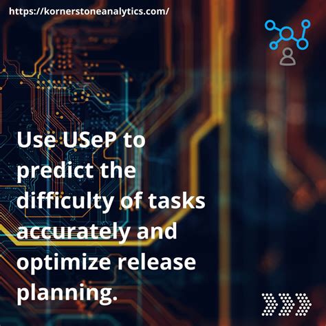 Kornerstone Analytics Private Limited On Linkedin Trello Softwaredevelopment Userstory