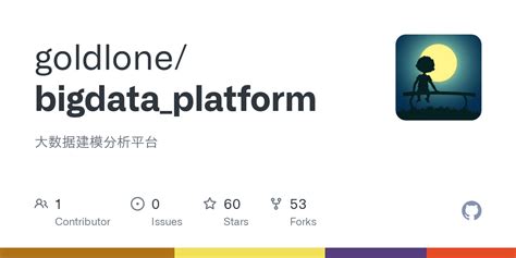 Bigdata Platform Src Main Resources Static Test Hh Hive Html At Master