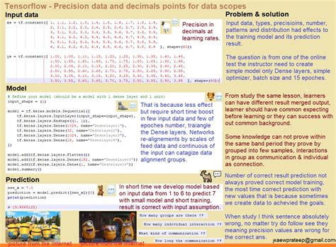 Jirayu K On Linkedin How Precision Data Is Important ⁉️ Why Decimals Accumulate Faster With