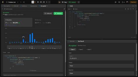 Aswin S On Linkedin 100daysofcode Javaprogramming Containsduplicate