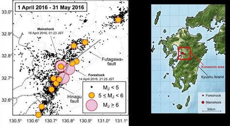 Spatial Distribution Of Earthquakes Foreshock Main Shock And Download Scientific Diagram