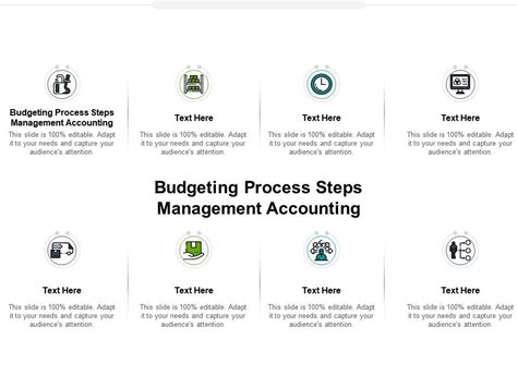 Budgeting Process Steps Management Accounting Ppt Powerpoint