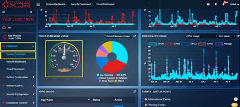 Process Memory Usage Crystal Eye Manual