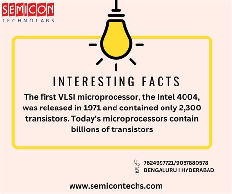 semicon technolabs vlsi trainings posted on linkedin