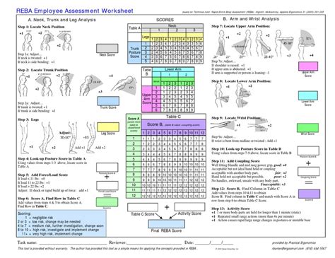Getting Smart With Ergonomics Workbenches Direct U Blog