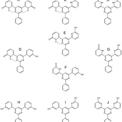 Figure S1 Representations Of Planar Conformations And Their Tautomeric