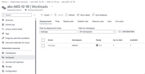 Draft Containerize Apps For Azure Kubernetes Service 4sysops