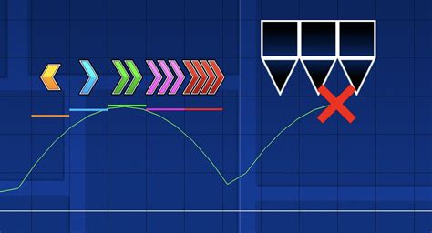 2x Speed Is Much Higher Of A Jump Than The Other Speeds Enough To Kill You From 3 Block Up