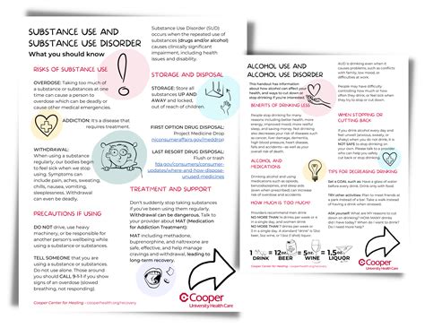 Ndafw Medications For Substance Use Disorders Increasing Access To Treatment And Decreasing