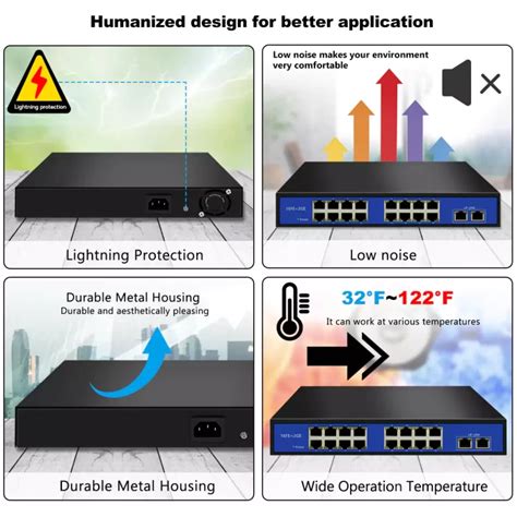 16 Port Poe 10100 Switch2 Gigabit Uplink 150w For Cctv Camera Nvr Security Camera System