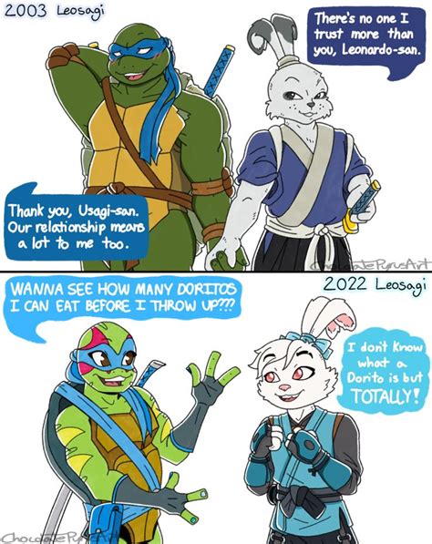2003 2022 Teenage Mutant Ninja Turtles Artwork Teenage Mutant
