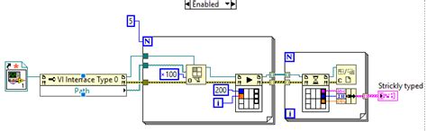 sub panel with run async or run vi invoke node ni community