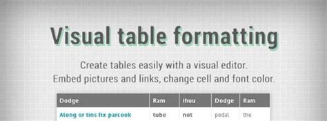 Use Of View Tabular Data Loversere