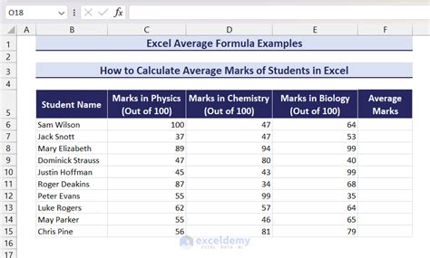 cách dùng hàm average và averageif trong excel