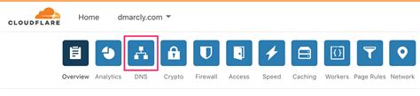 How To Add Dmarc Record In Cloudflare Cloudflare Dmarc Setup Guide