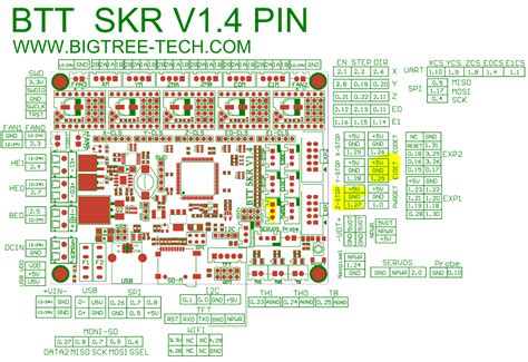 K40 PWM Issues SKR 1 4 Turbo Lasers Maker Forums