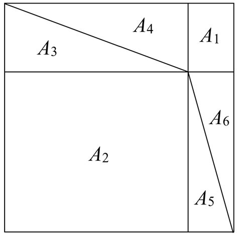 Axioms Free Full Text Pseudo Overlap Functions Fuzzy Implications And Pseudo Grouping