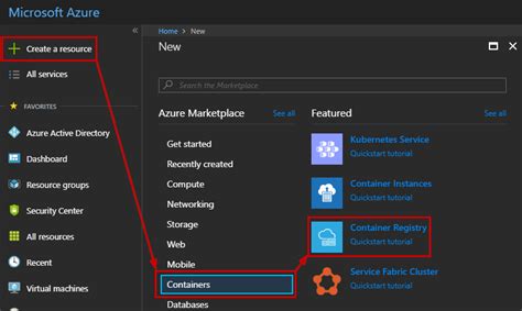 Azure Container Instances Getting Started