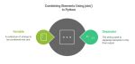 String Join Method In Python