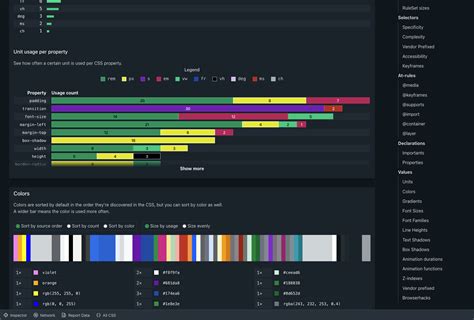 Css Analyzer By Project Wallace V001 Best Extensions For Firefox