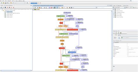 exploring graal next generation jit compilation for java codes are a