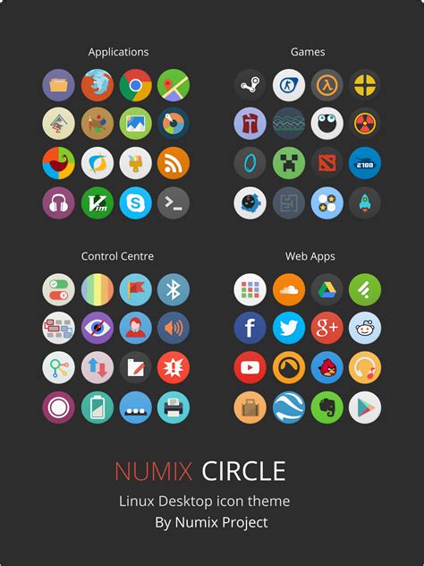Numix Circle Linux Desktop Icon Theme By Me Oslav On DeviantArt