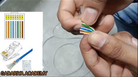 How To Make Rs485 Comunication Cable Rs485 Modbus Internet Cable Schneider Automation