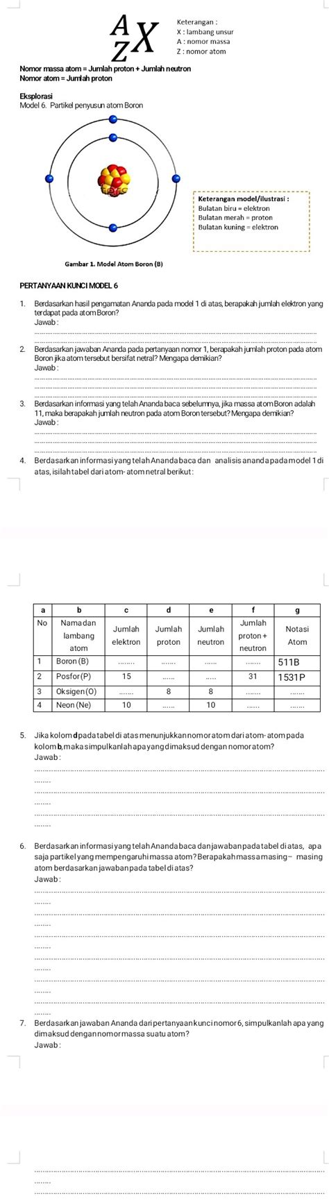 Za X Nomor Massa Atom Jumlah Proton Jumlah Studyx