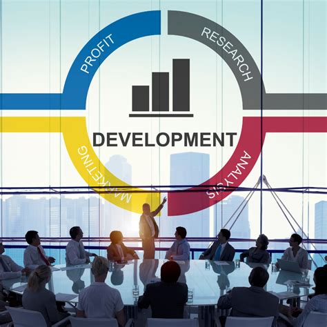 Unlocking Success Efficient Performance Evaluation Methods For