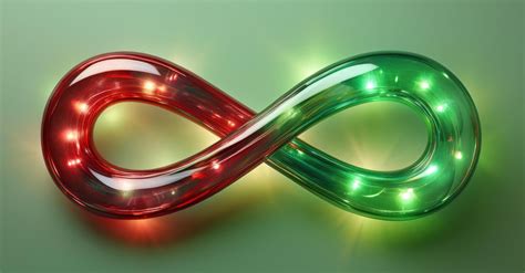 Kaushik Patel On Linkedin 12 Days Of Test Automation Best Practices