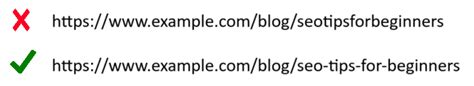 Best Practices For Seo Url Slugs