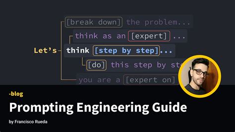 Deciding Among The Titans Of Test Automation A Playwright Vs Selenium Vs Cypress Showdown