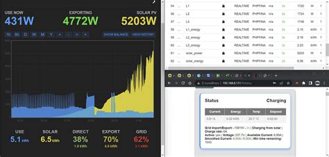 OpenEVSE Charging Rate Shows Wrong OpenEVSE OpenEnergyMonitor Community