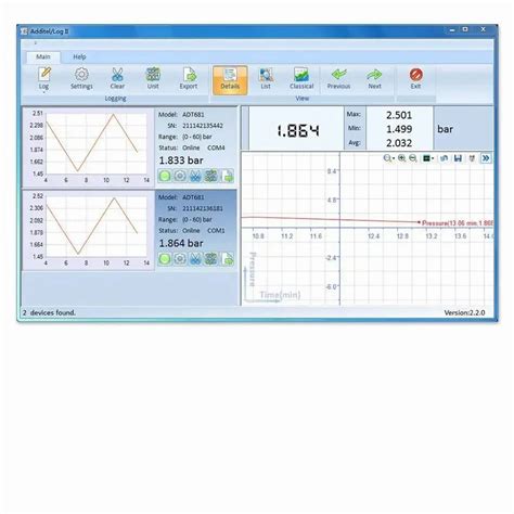 Data Logging Software At Best Price In Ahmedabad By All Measure