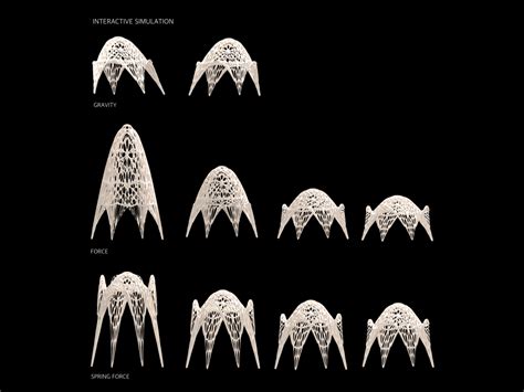 Interactive Modeling Iaac Blog
