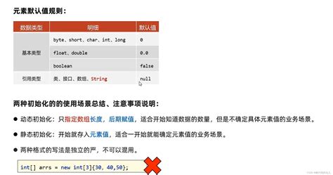 java：数组定义方式二、元素默认值规则 java new double[b length] 默认值 csdn博客