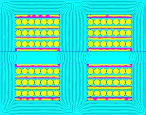 Main Transformer Current Density Distribution Finite Element