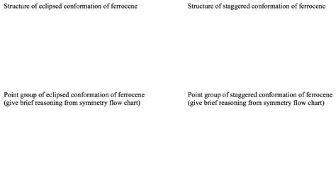Solved 1 What Are The Point Groups For Ferrocene In The