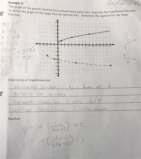 [functions 11] Is This Right R Homeworkhelp