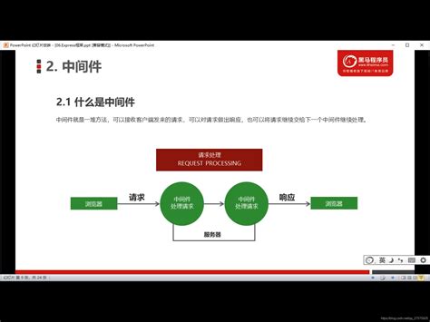 Express 框架的使用（详细）express框架使用 Csdn博客