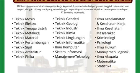 Lowongan Kerja PT Smelting Gresik Lulusan D3, S1 dan S2, September 2024 - GO-SINARBULAN.COM