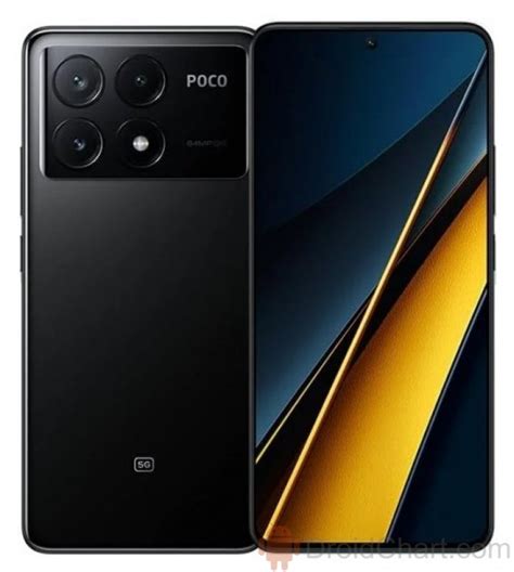 Xiaomi Poco X Pro