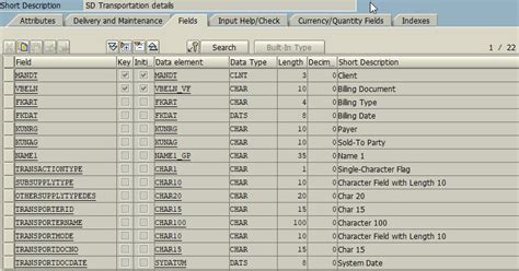 Sap Abap Editable Alv Report