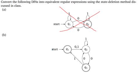 Solved Convert The Following DFAs Into Equivalent Regular Chegg