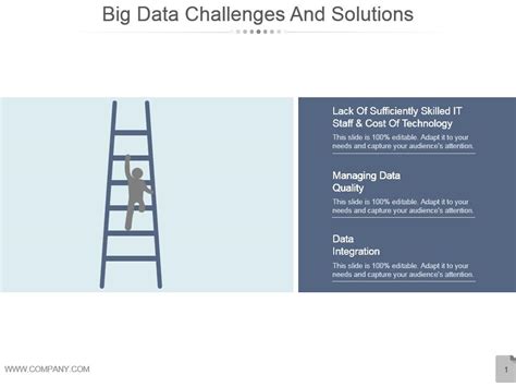 Big Data Challenges And Solutions Powerpoint Shapes PowerPoint Shapes PowerPoint Slide Deck