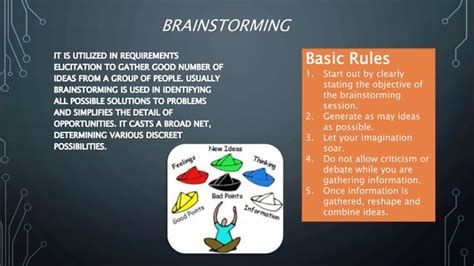 Requirement Elicitation Techniquesmethods Ppt