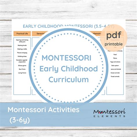 Printable Montessori Preschool Curriculum For 3 6y Old By Montessori