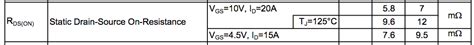 using esp32 to control a fan with pwm replacing current mosfet