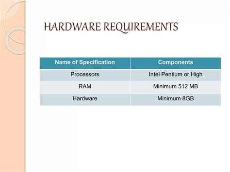 Online Second Hand Book Store Project Report Pptx